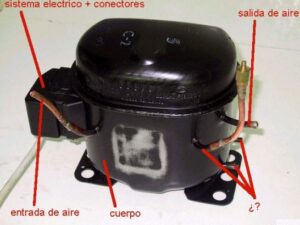 Motor de Heladera: Funcionamiento y Características | CBJ Motor